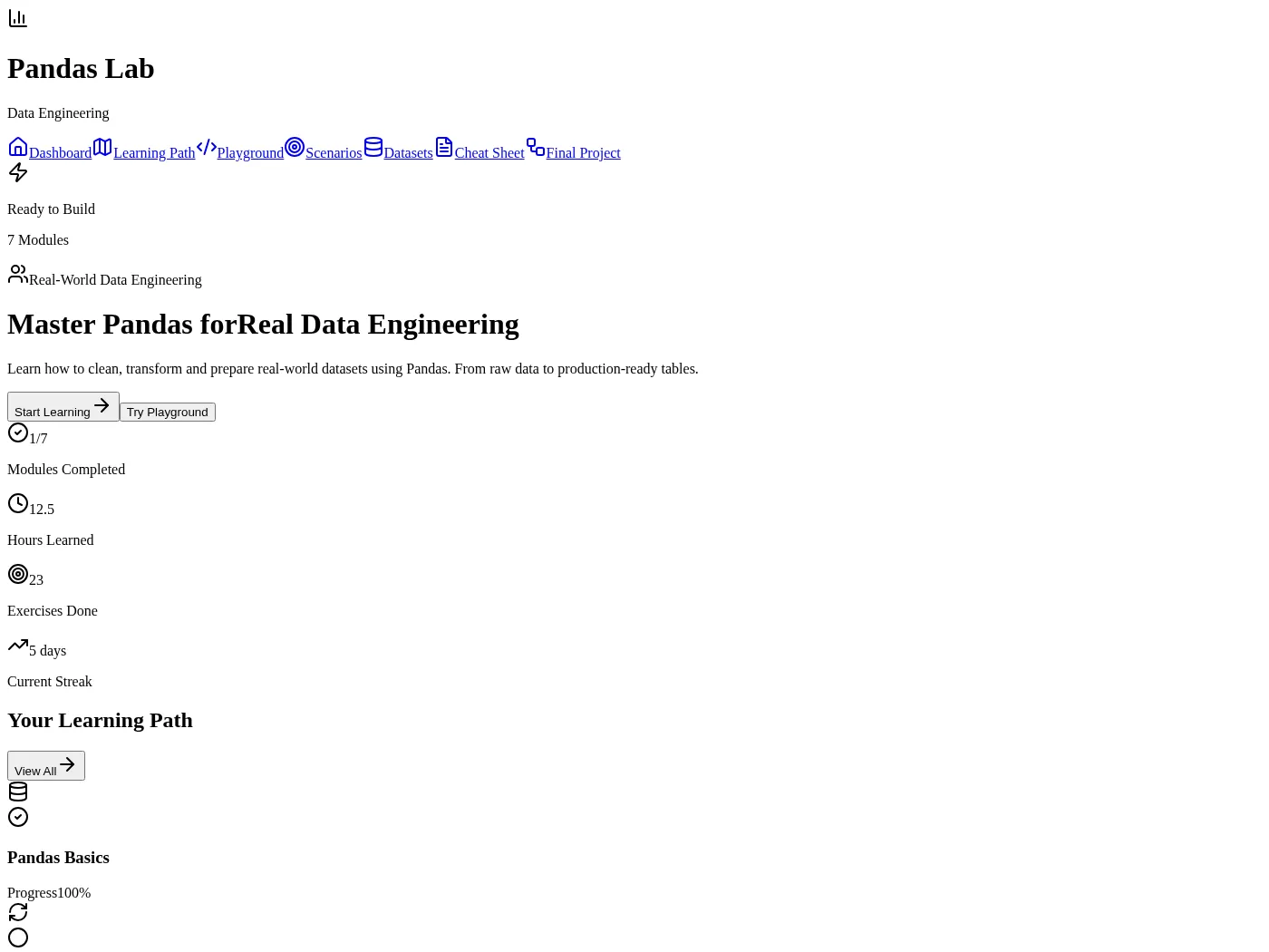 Pandas Data Engineering Lab