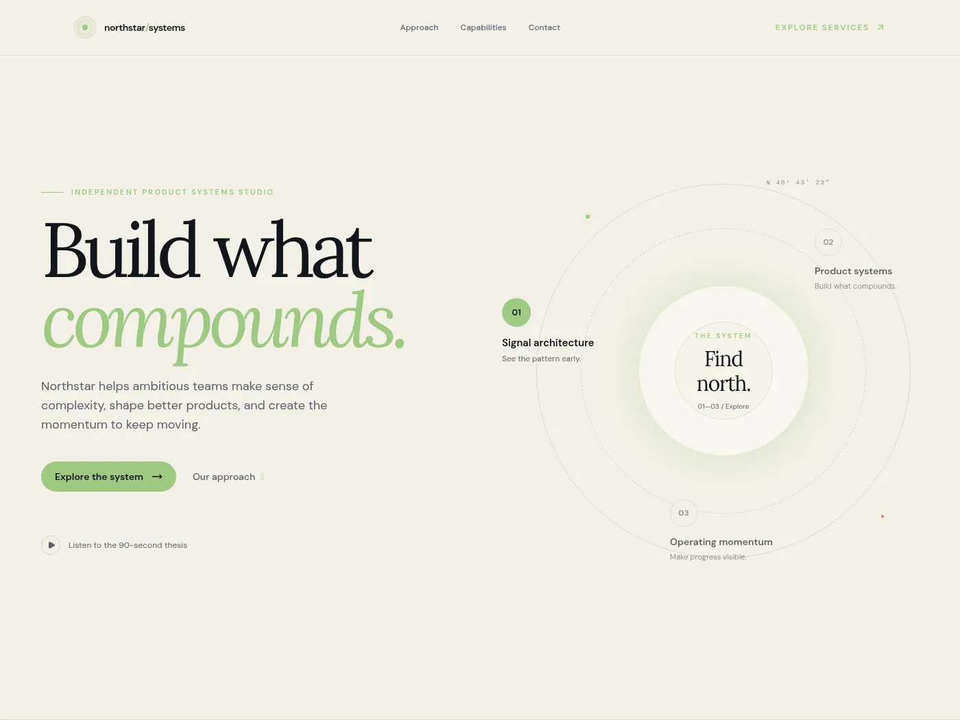BizSpark Site