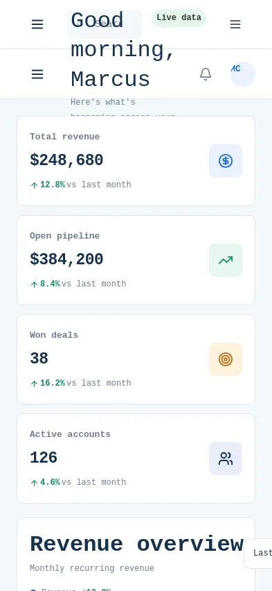 SalesFlow Mobile CRM