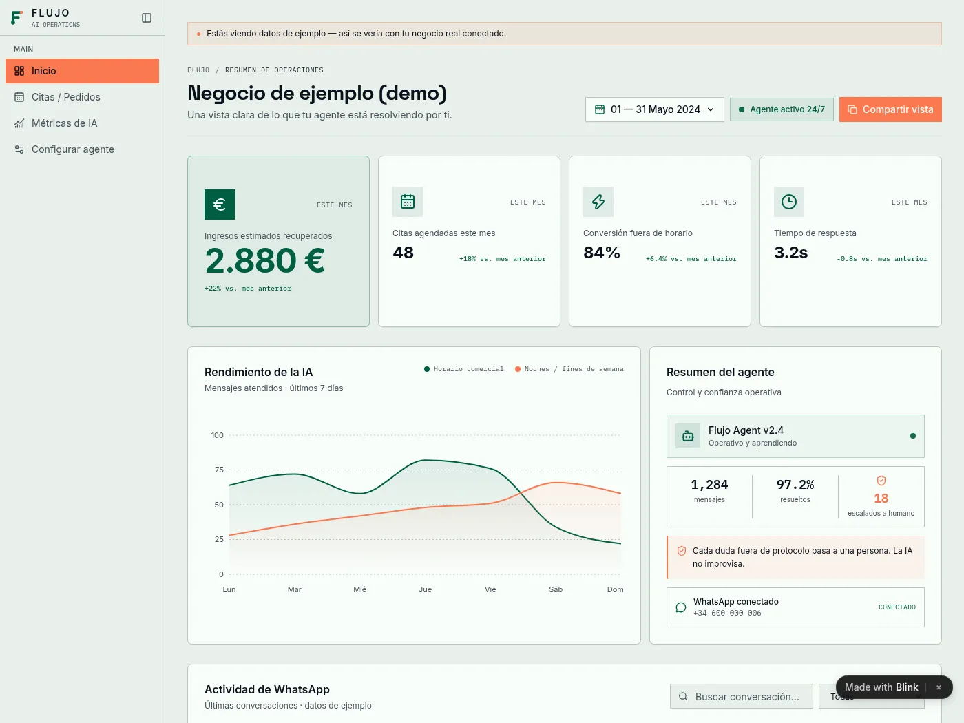 Flujo AI B2B Dashboard
