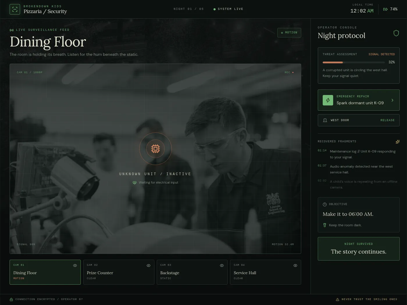 Animatronic Nightshift