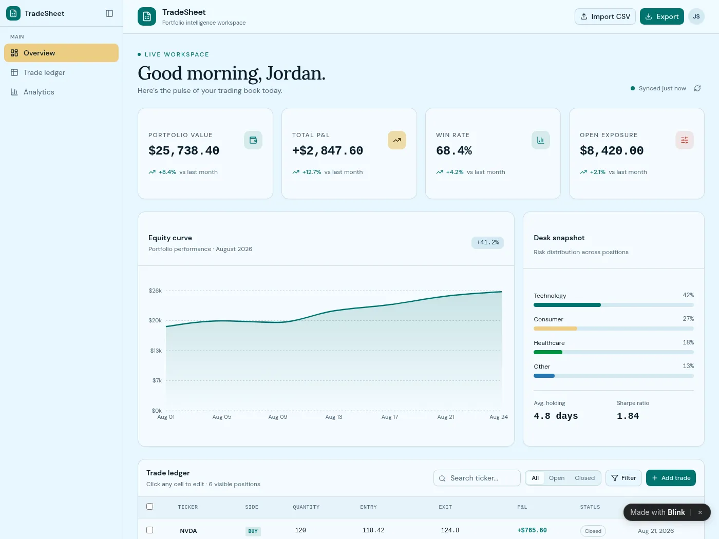 TradeSheet Dashboard