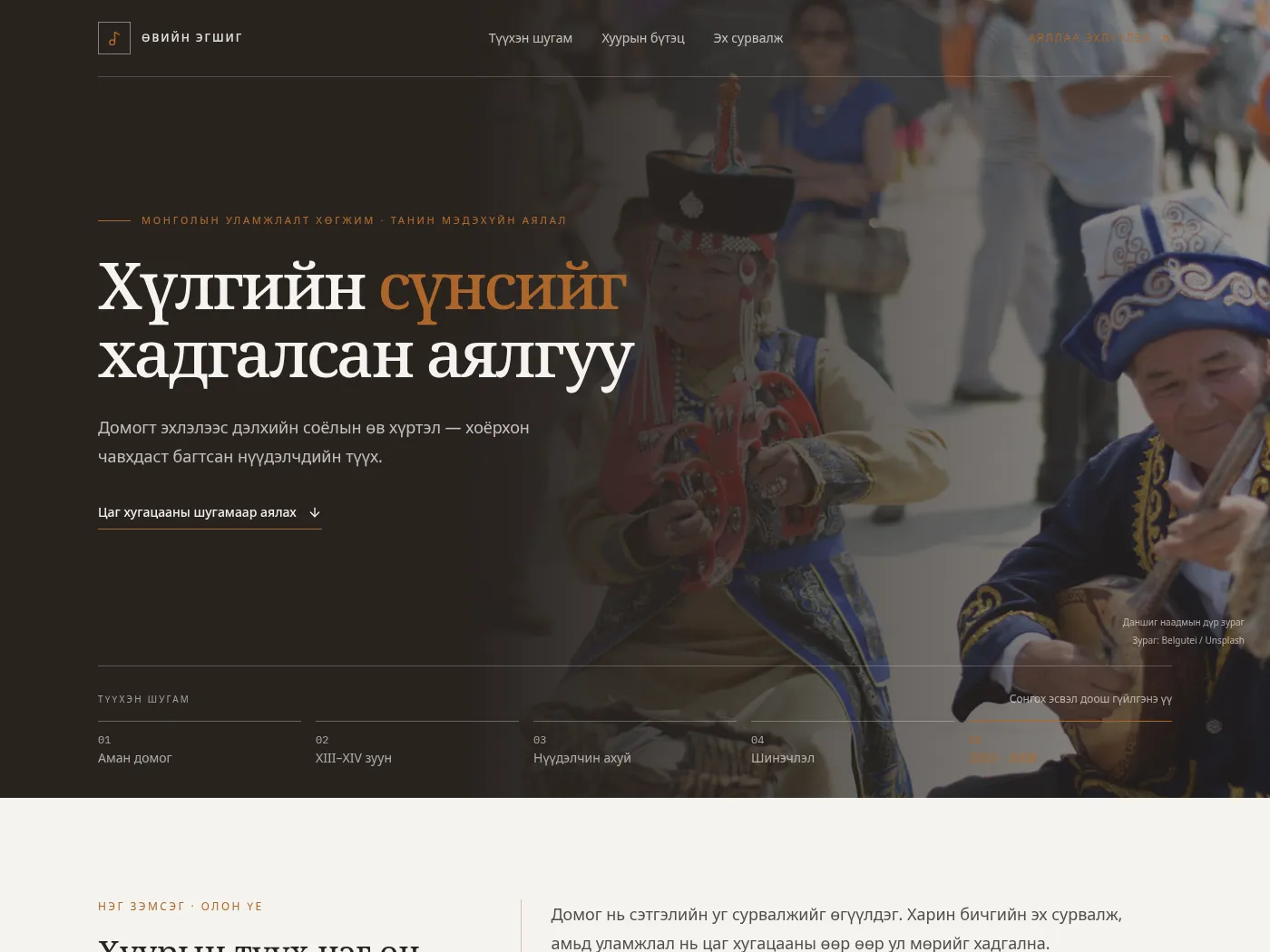 Morin Khuur Origins