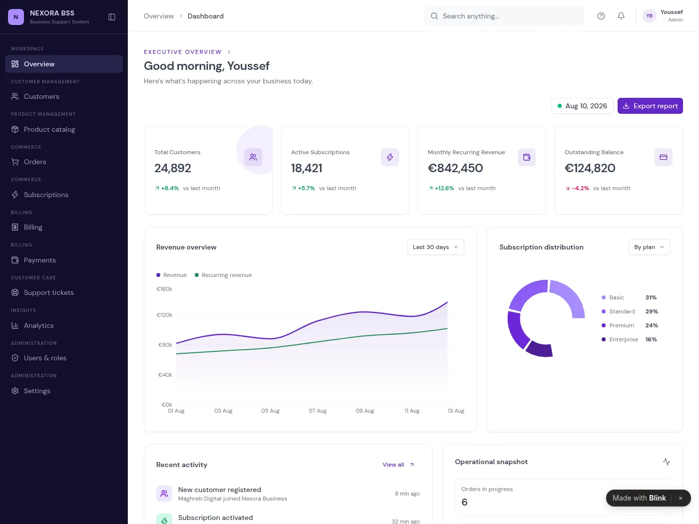 Nexora BSS Enterprise UI
