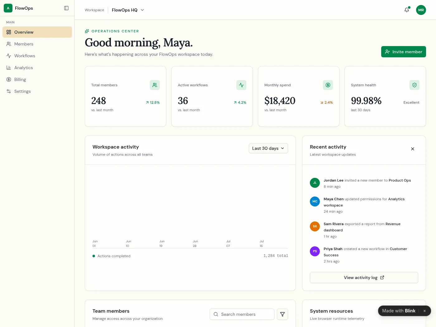 FlowOps Admin Panel