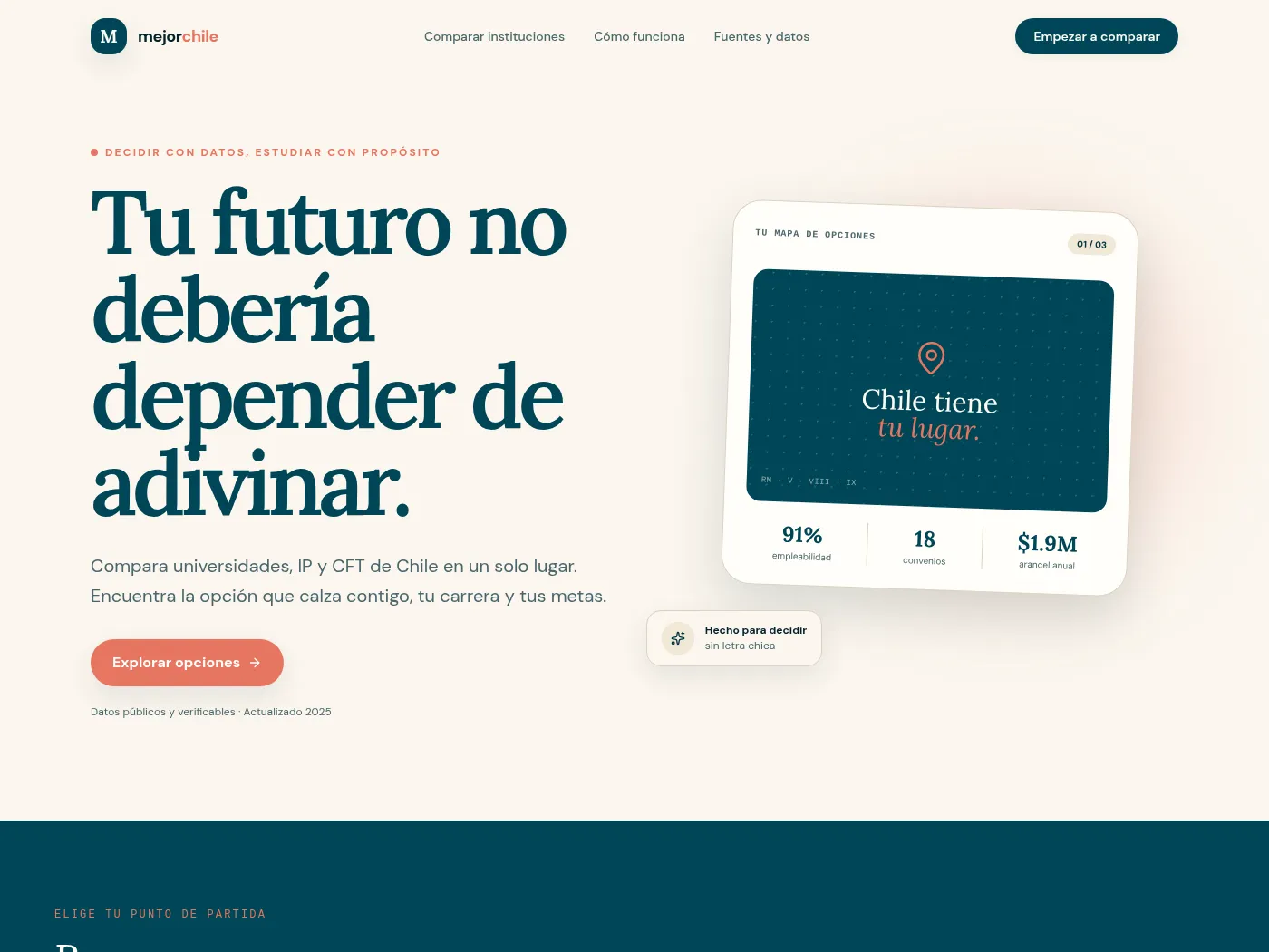 EstudioMatch Chile