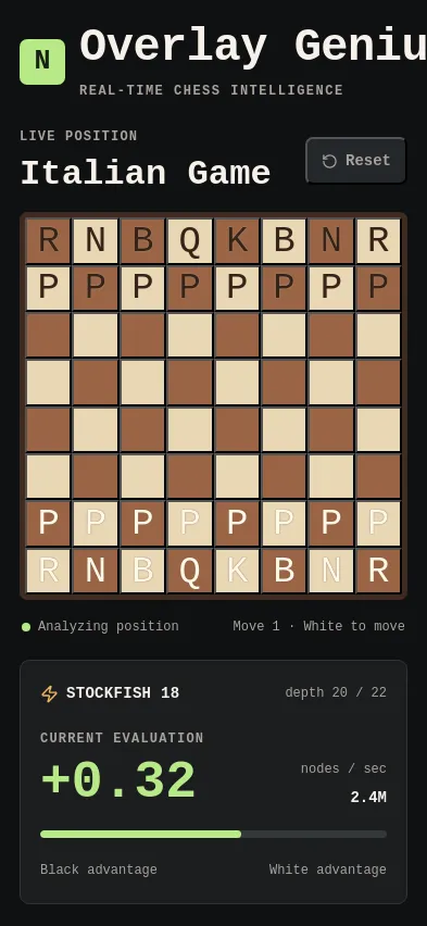 Chess Overlay Genius