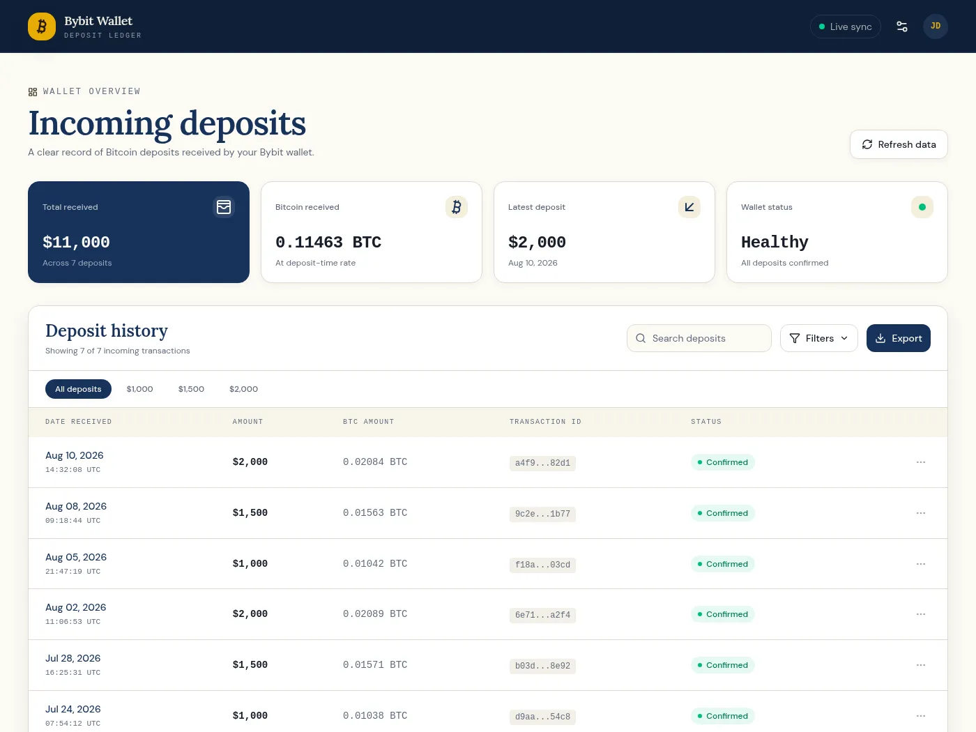 Bybit Deposit Tracker