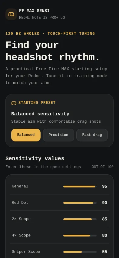 Redmi Note Assistant