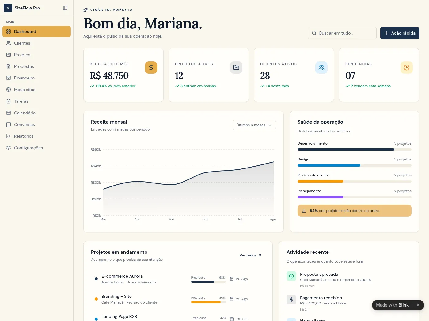 SiteFlow Pro