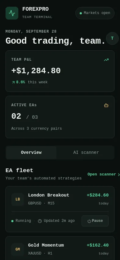 ForexPro SaaS Suite