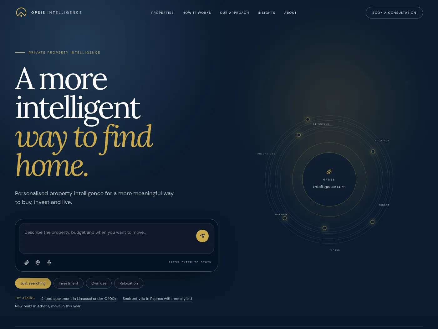 OPSIS Intelligence