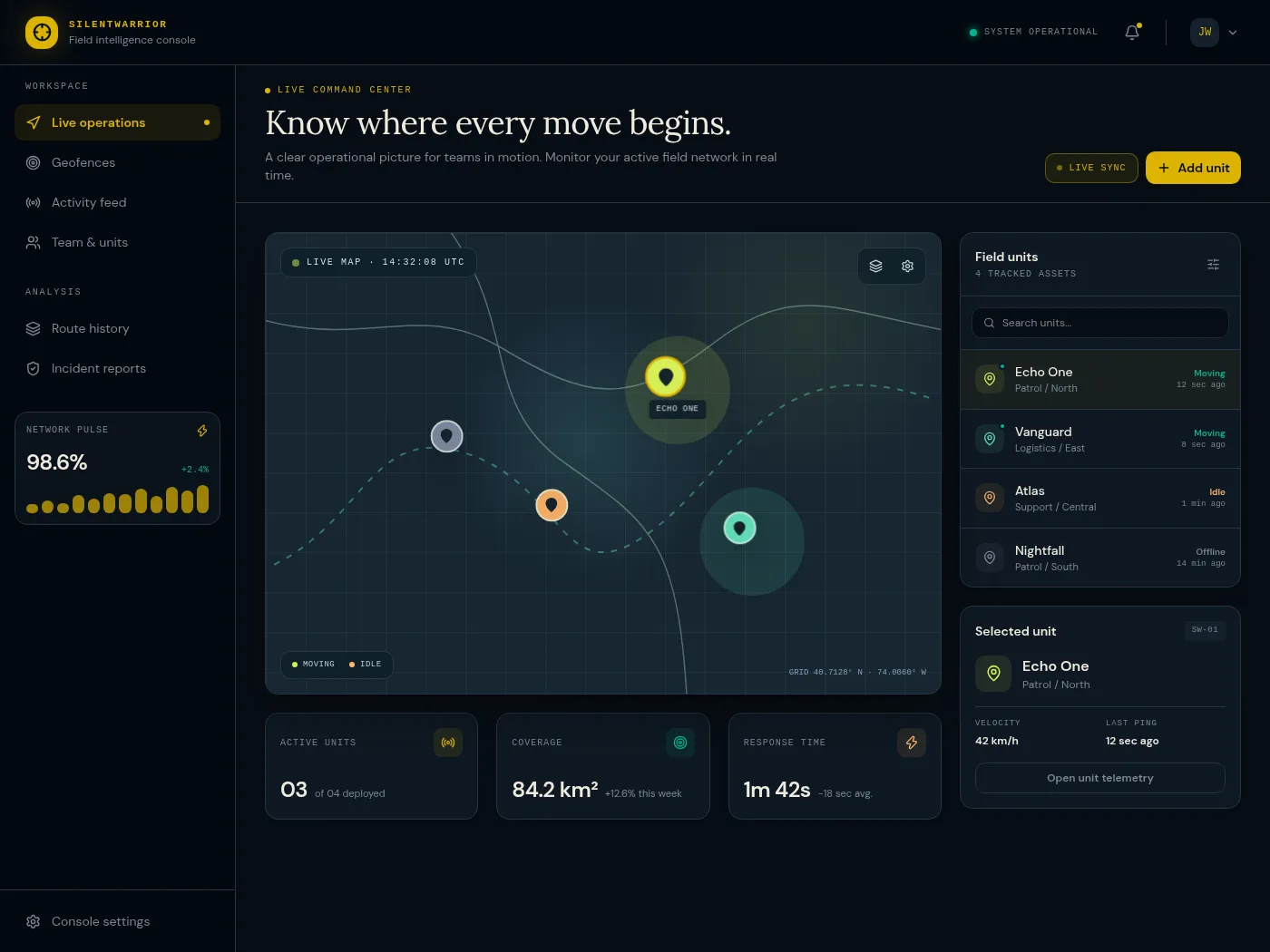 GeoTracking SilentWarrior