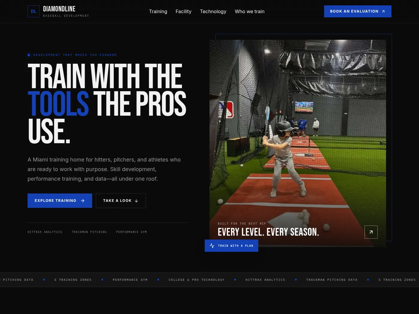 Compound Prospects Clone