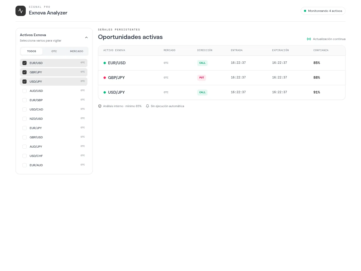 Signal Pro Analyzer