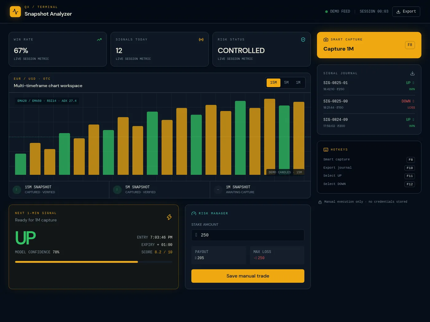 Quotex Snapshot Analyzer