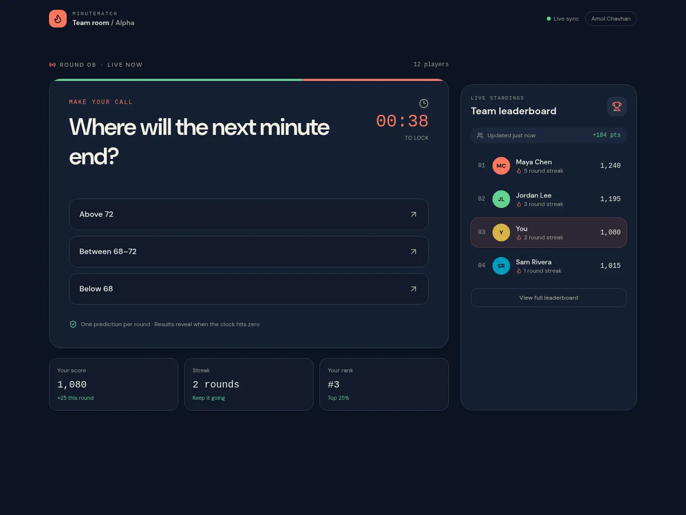 MinuteMatch Predictor