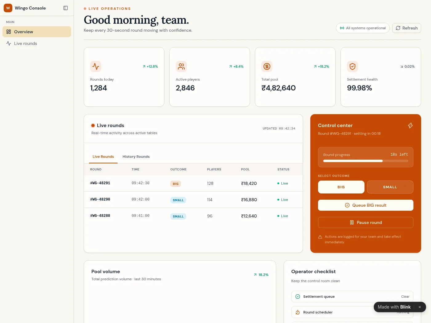 Wingo Admin Console