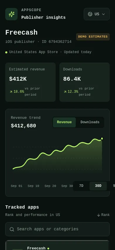 App Publisher Insights