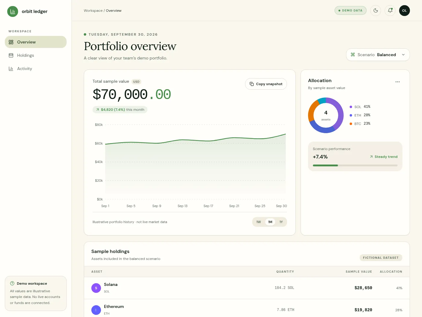Phantom Wallet Simulator