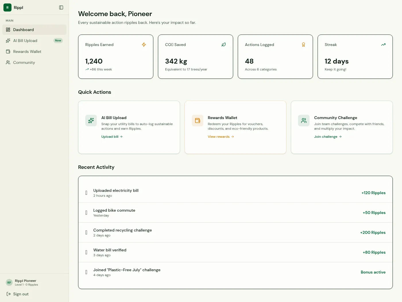 Rippl Blueprint Platform