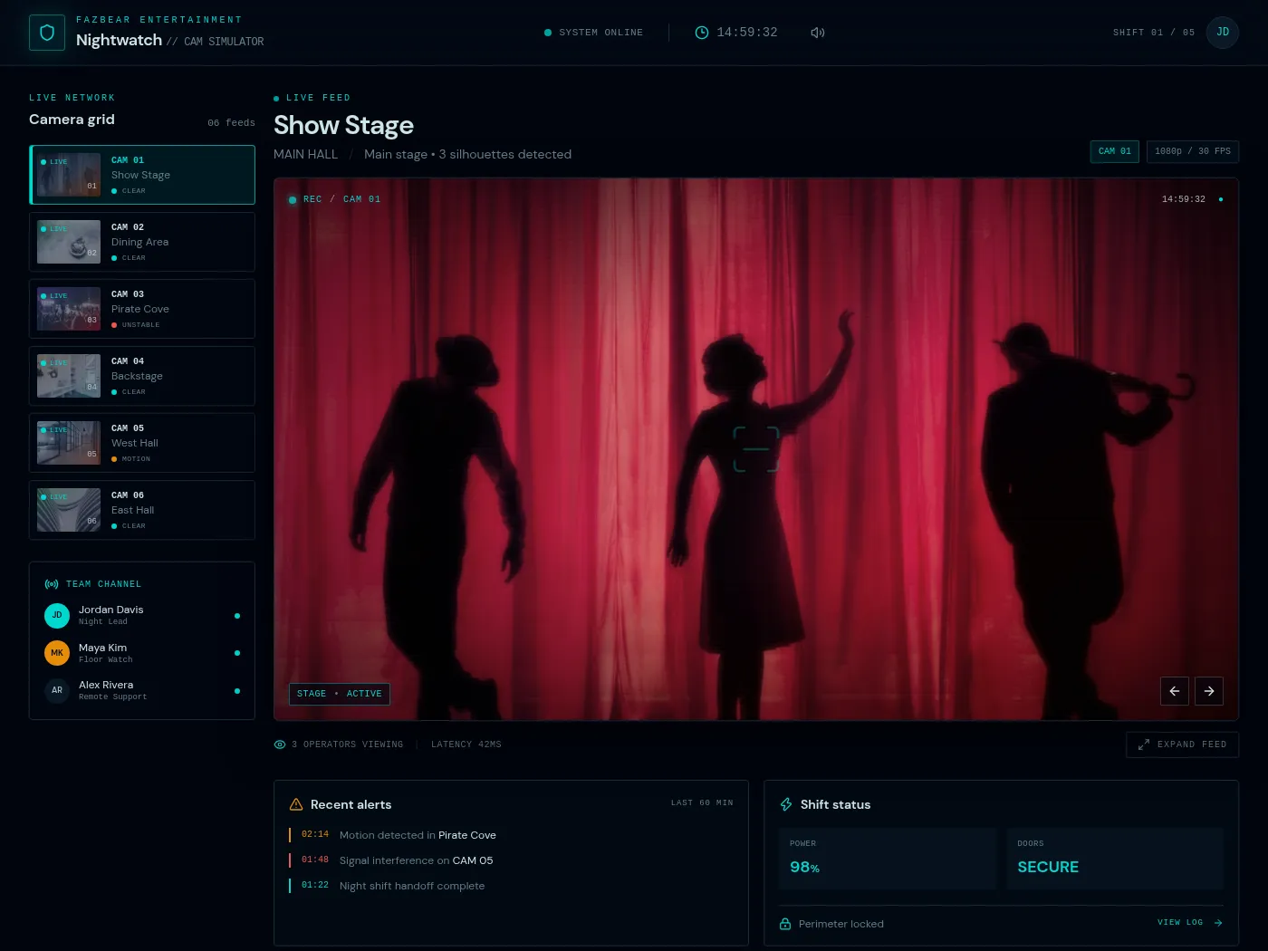 Freddy's Cam Simulator
