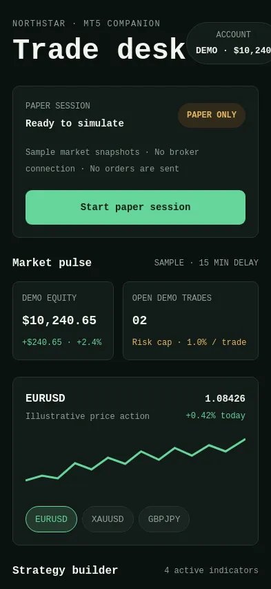 MetaTrader 5 TradeBot