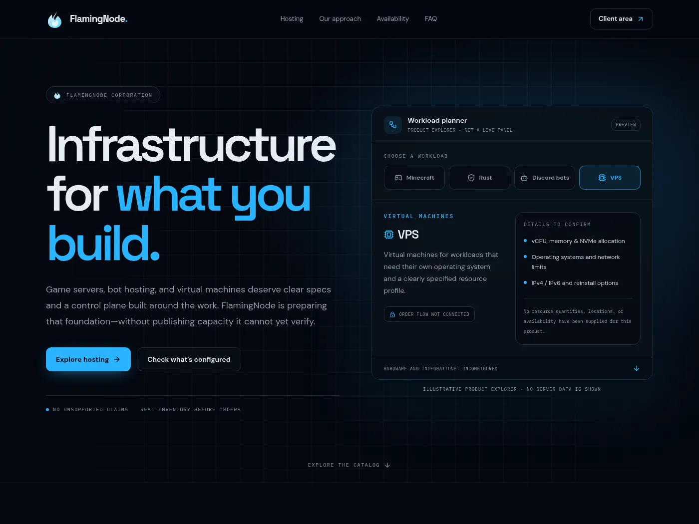 FlamingNode Host Platform