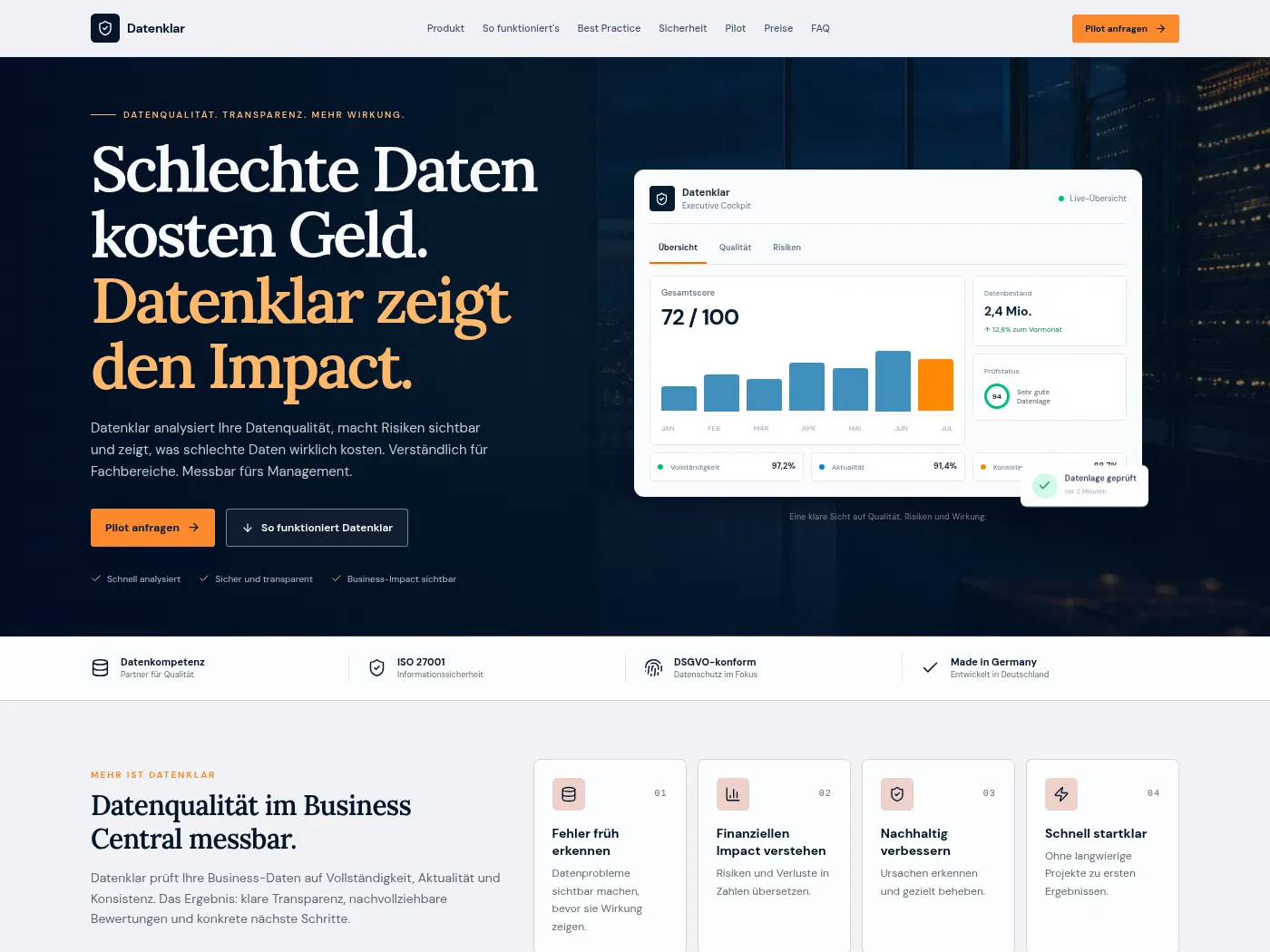 PixelPerfect Landingpage