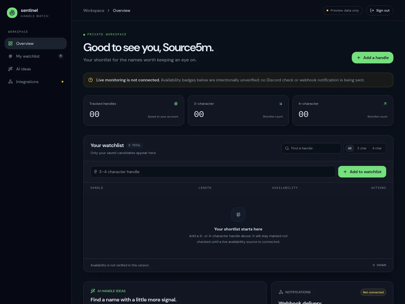 Discord Username Sentinel
