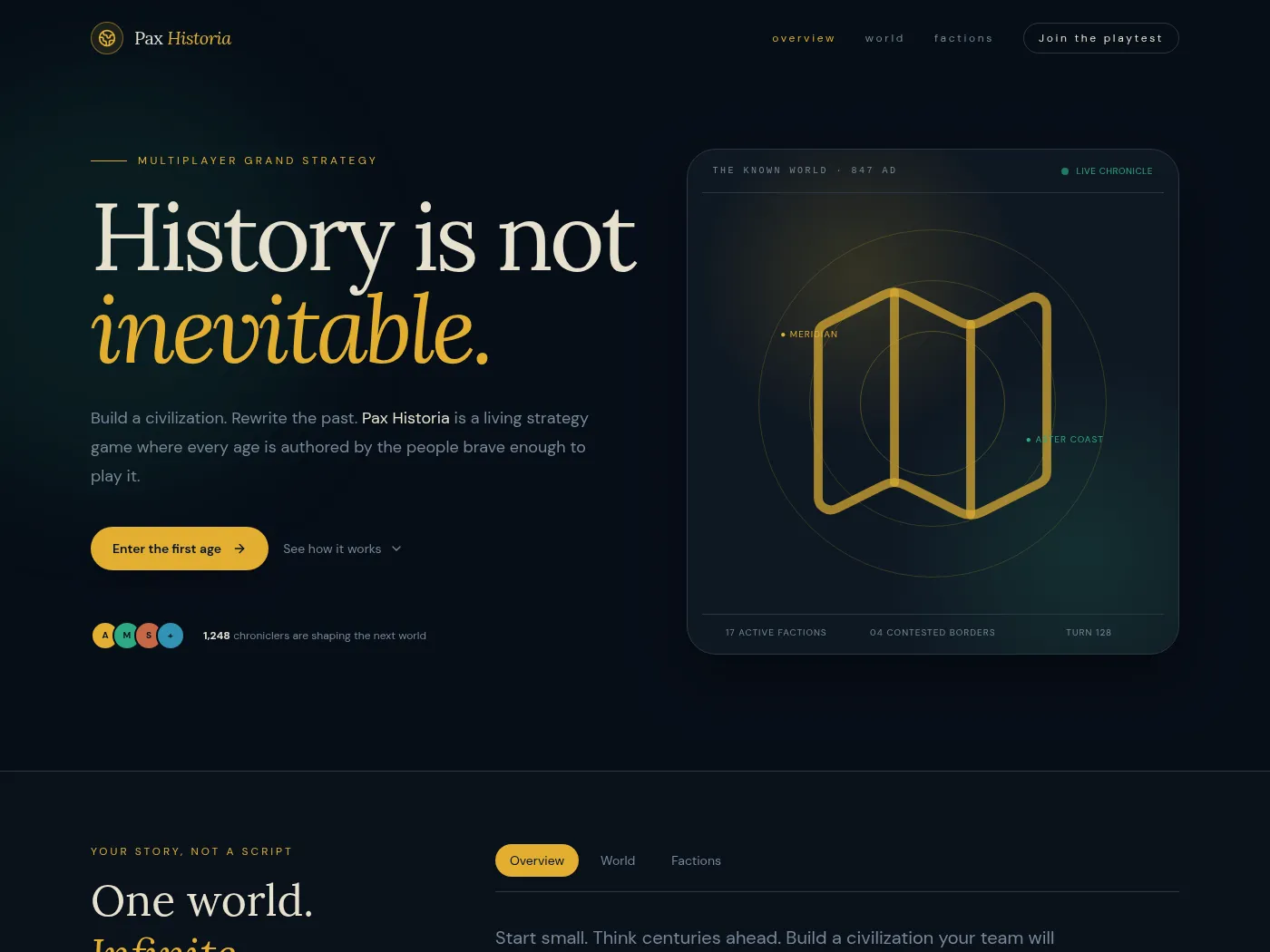 Pax Historia Online