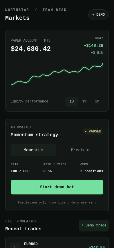 MetaTrader Bot Android