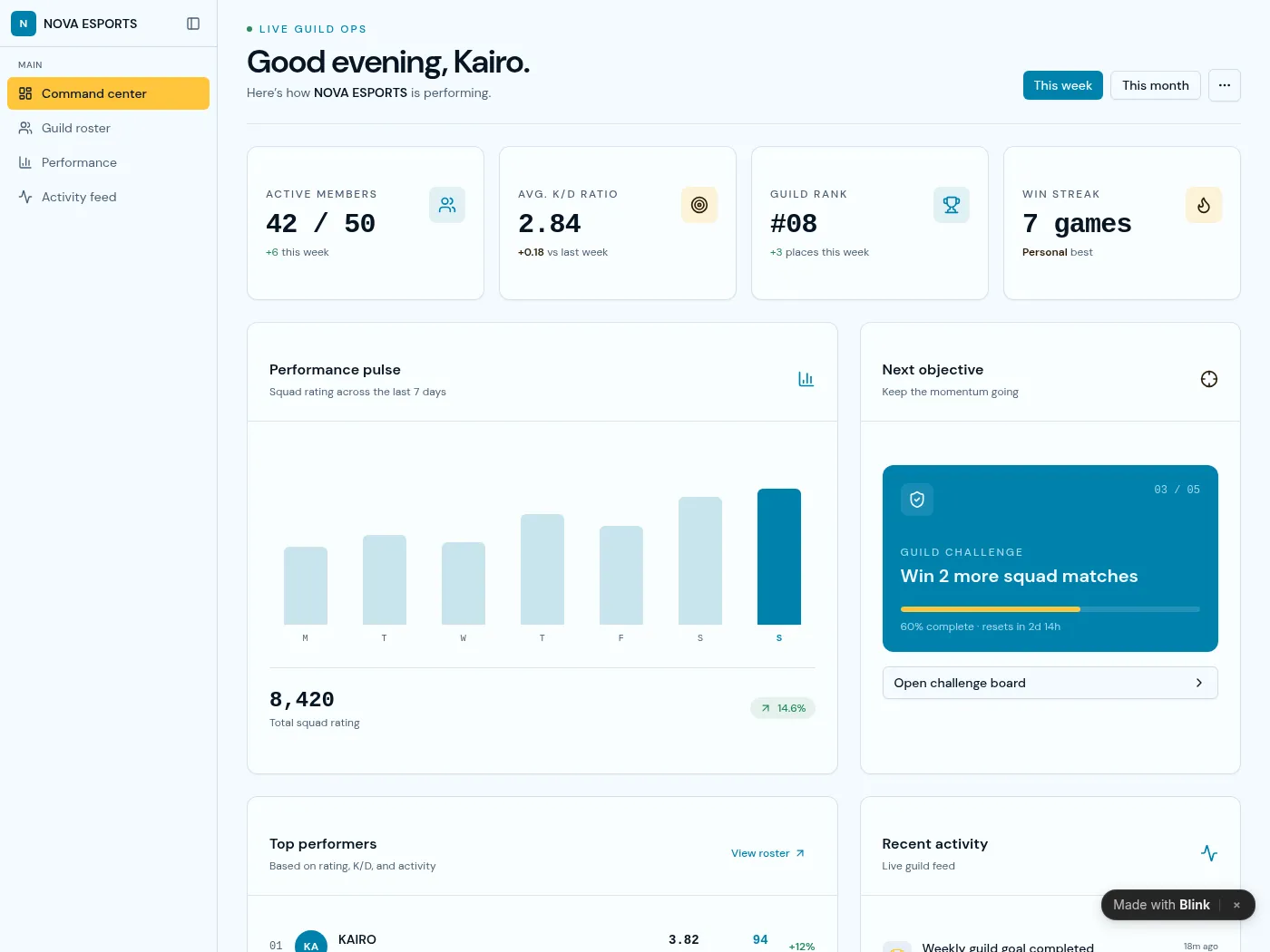 GuildBot Max