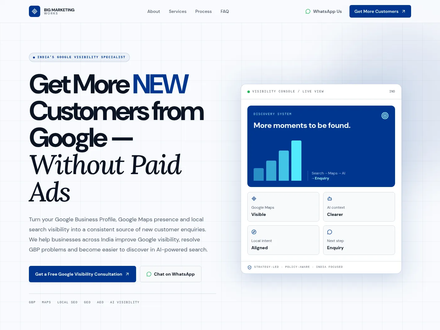 Big Marketing Works Authority Site