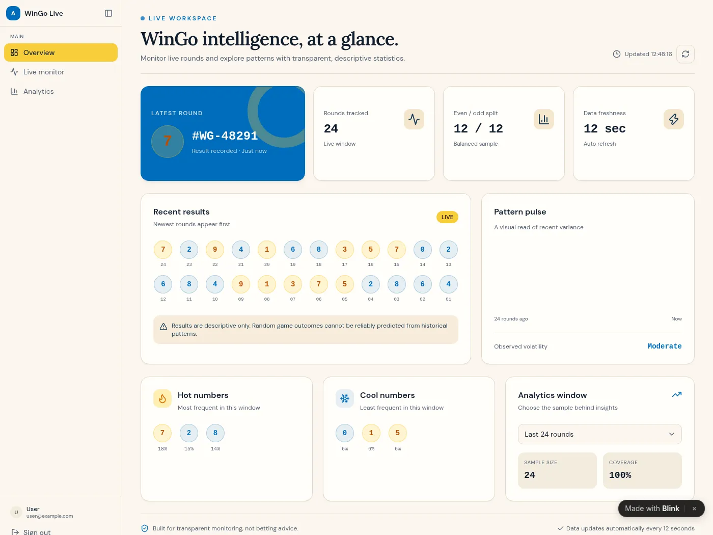 WinGo Live Predictor