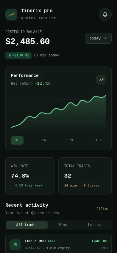 Finorix Pro Quotex Toolkit
