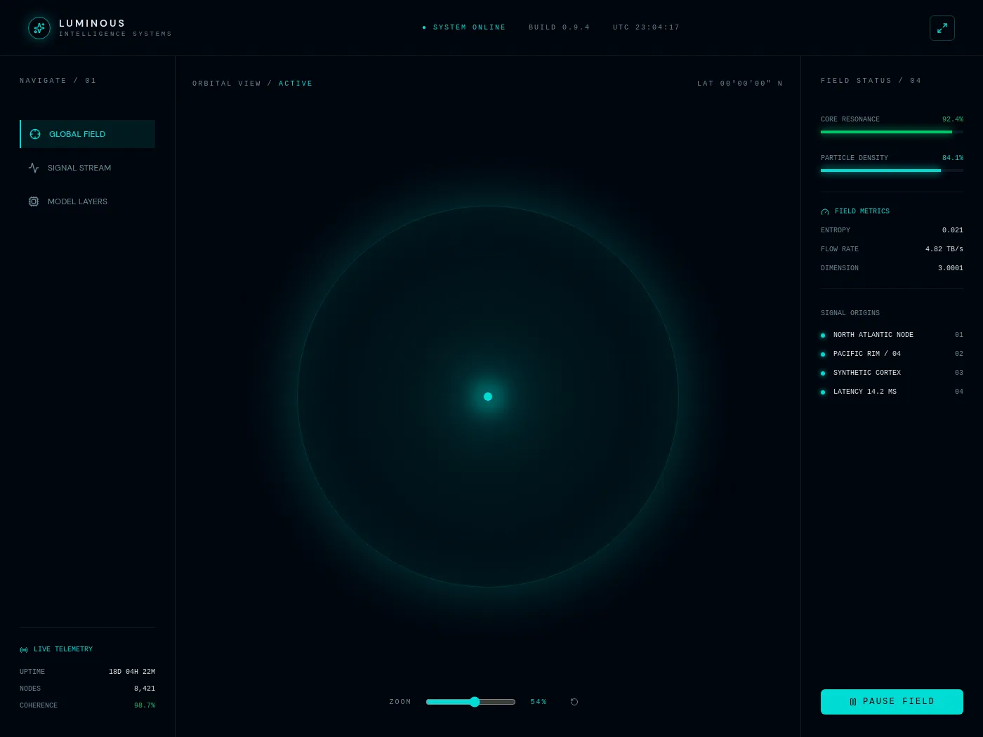 Luminous AI Globe