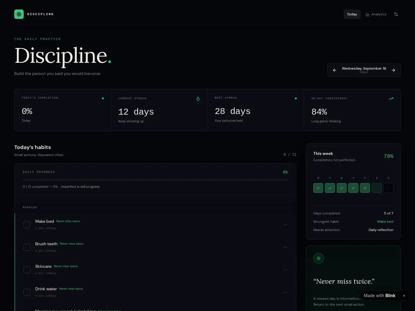 Discipline Dashboard