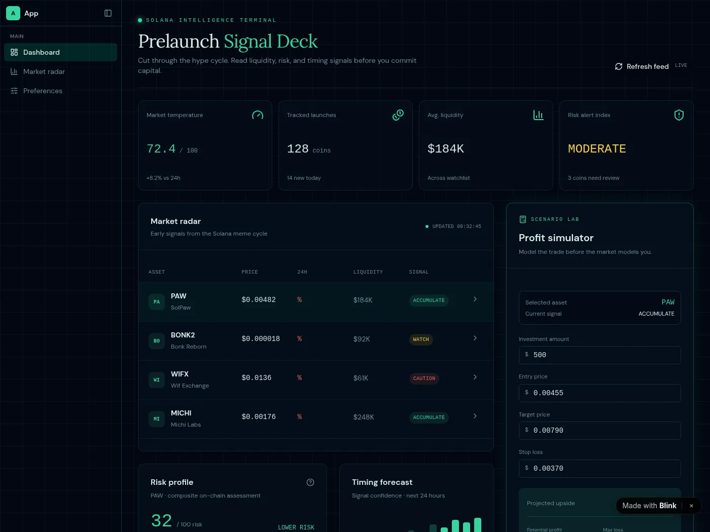 Solana Meme Dashboard
