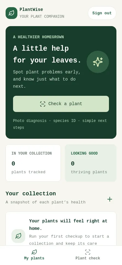 PlantWise AI Diagnoser