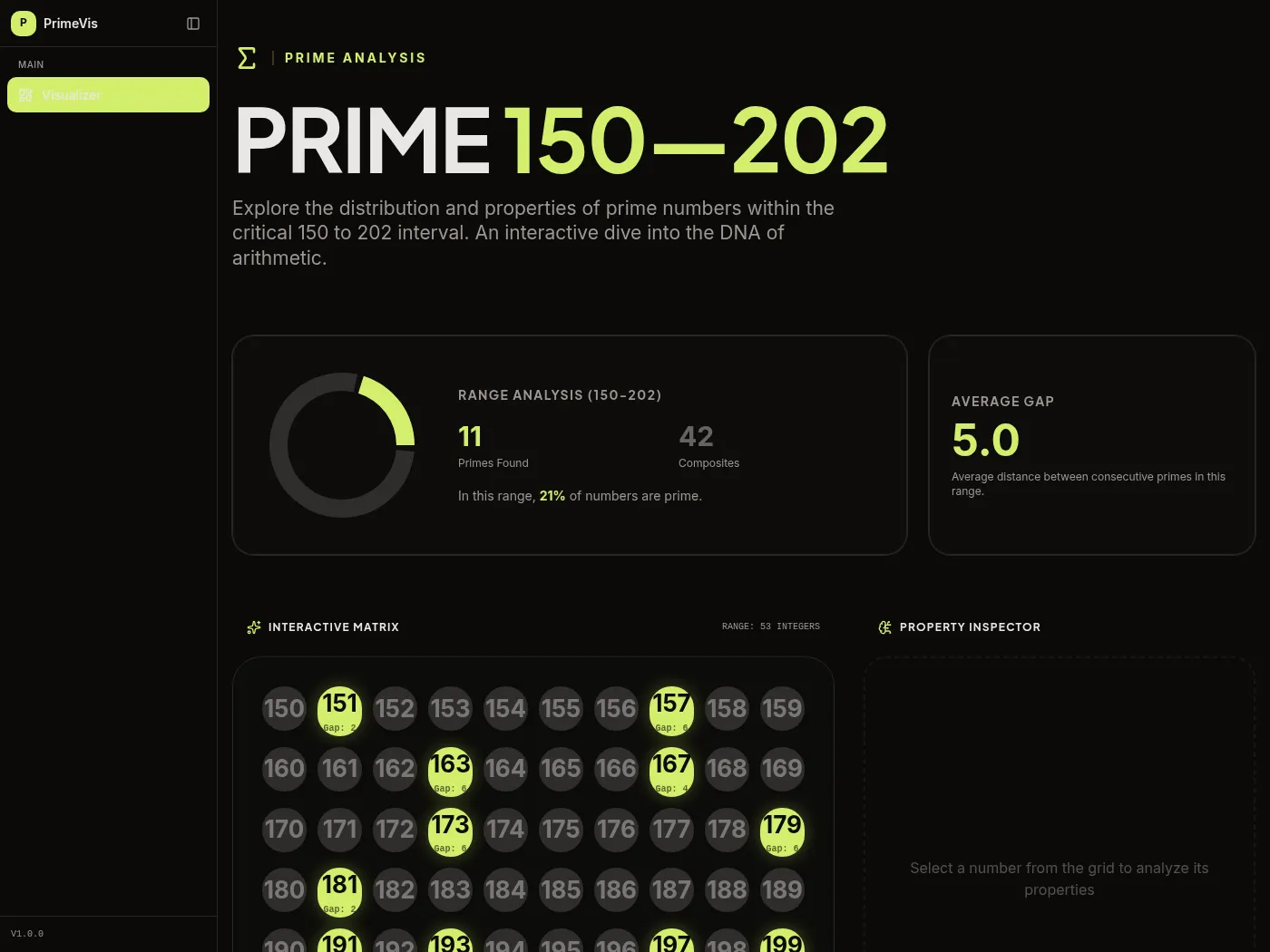 PrimeNumber Visualizer