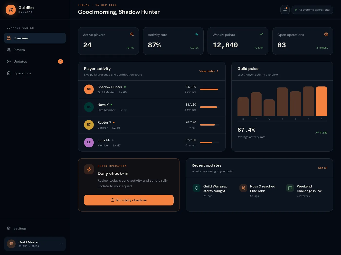 GuildBot Manager