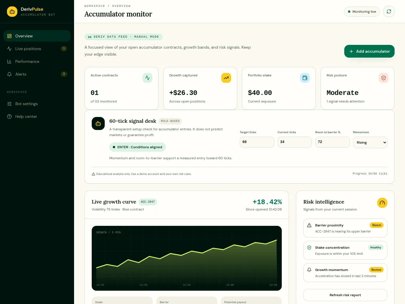 Deriv Accumulator Bot