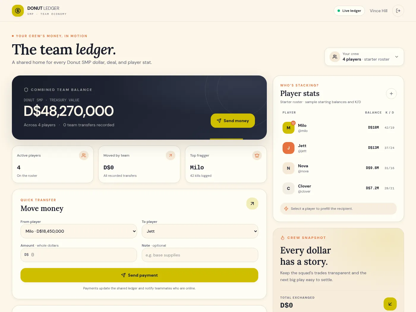 Donut SMP Money System