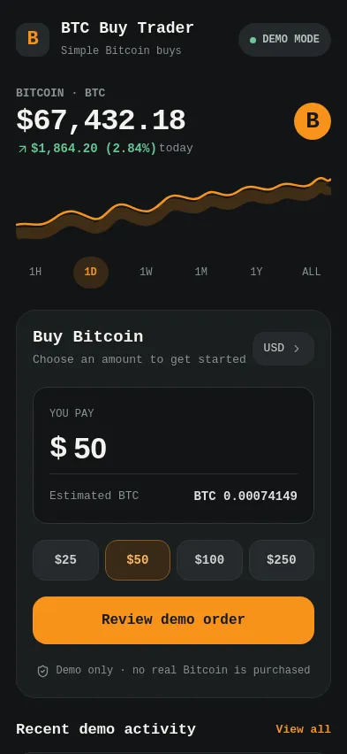 BTC Buy Trader