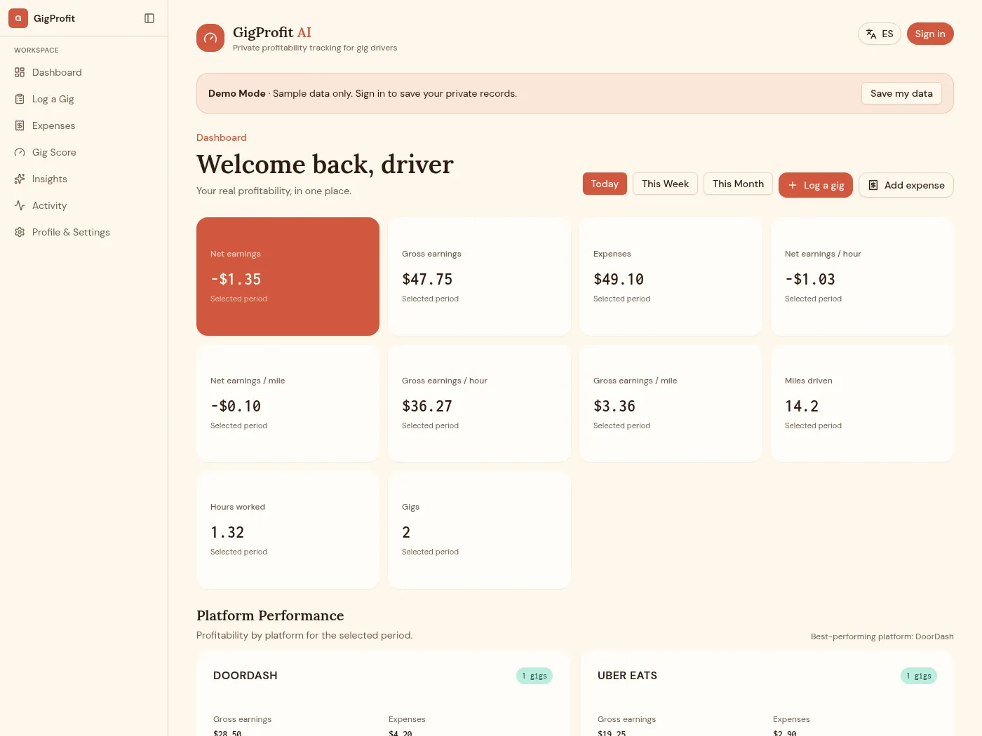 GigProfit AI Dashboard