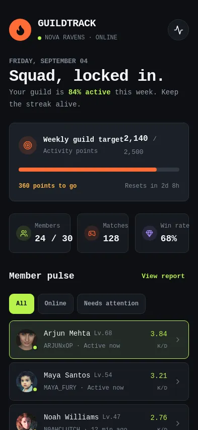 GuildTracker Bot