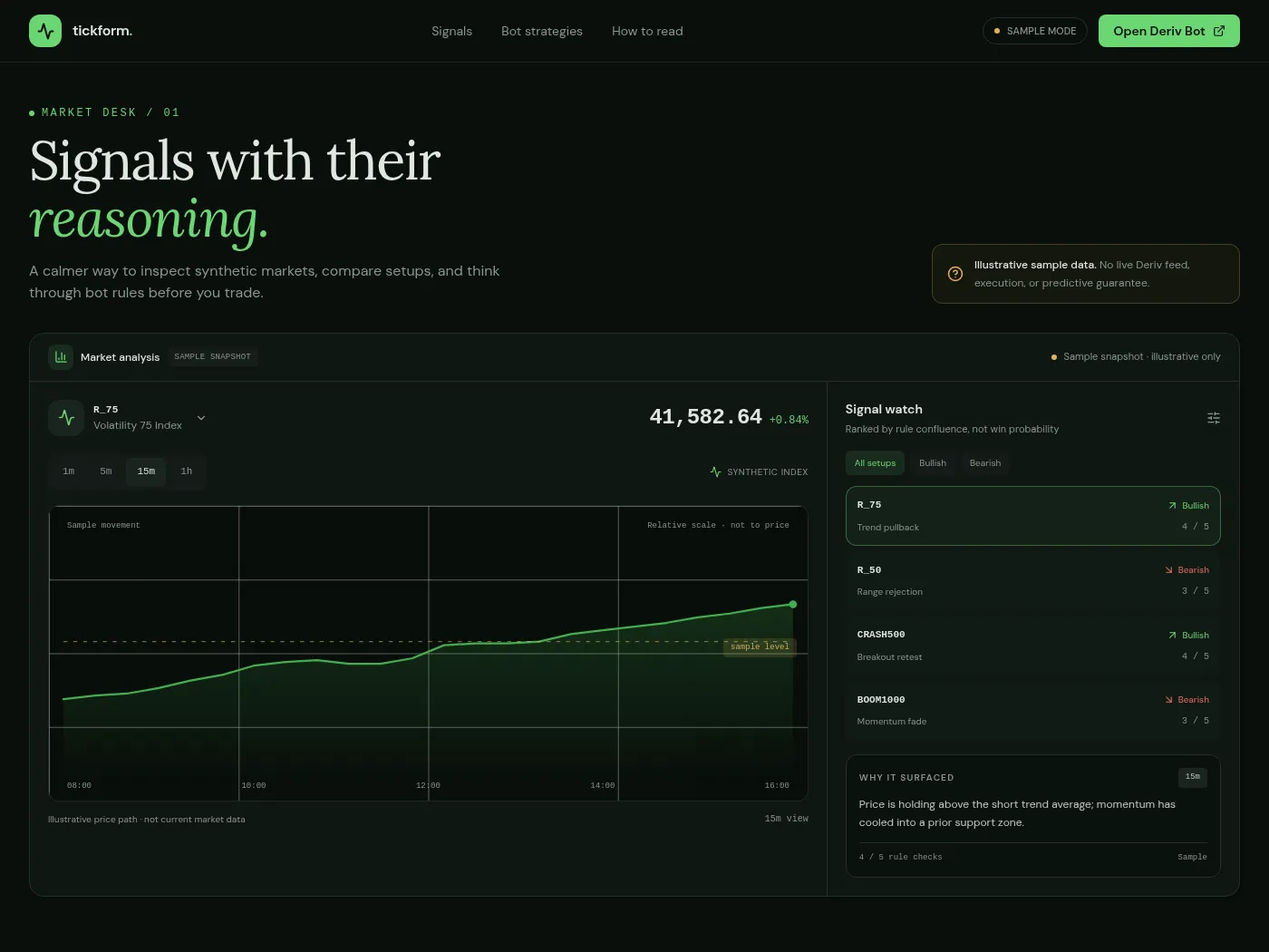 DerivBot Trading Hub