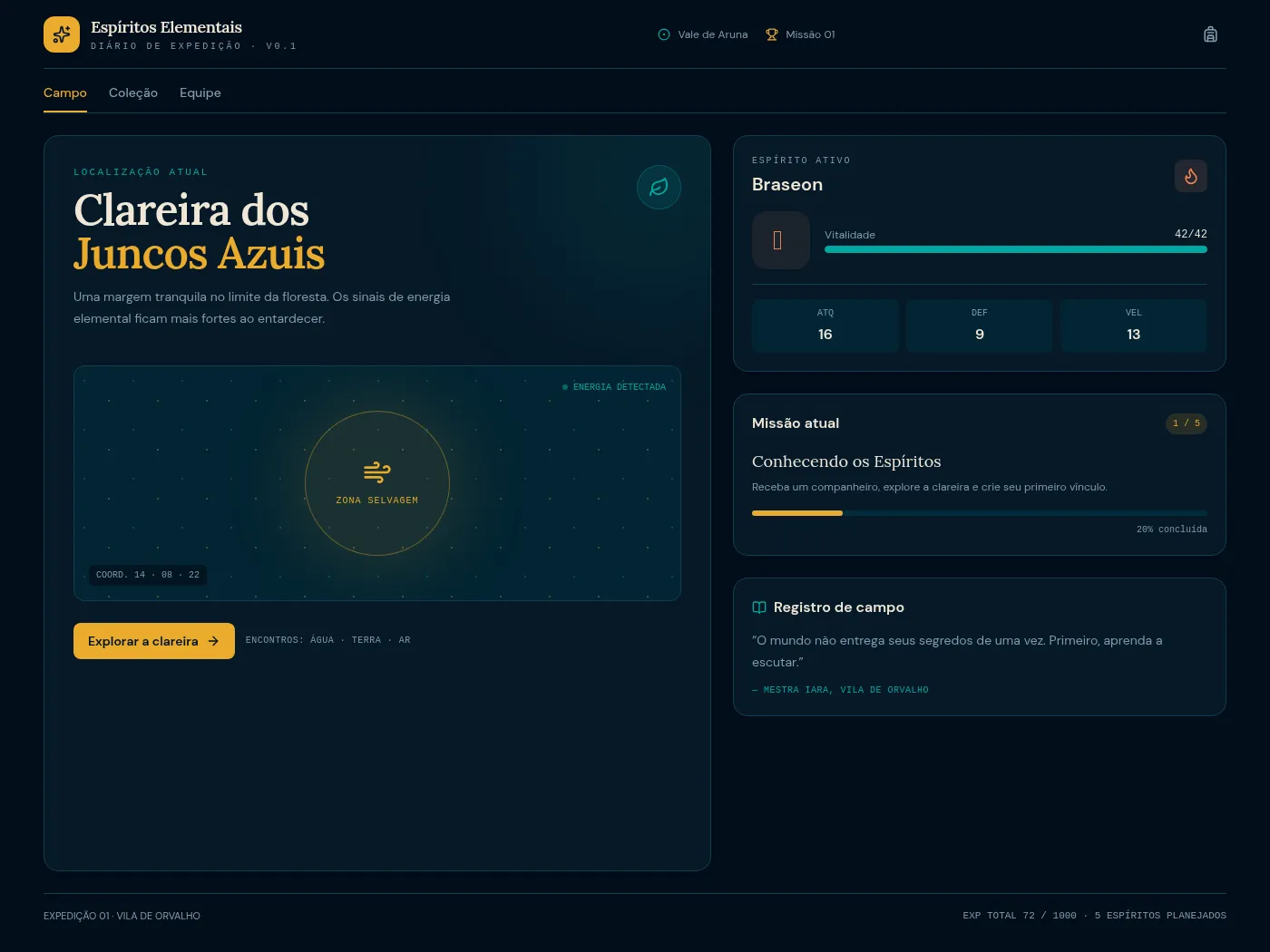 Espíritos Elementais RPG Add-on