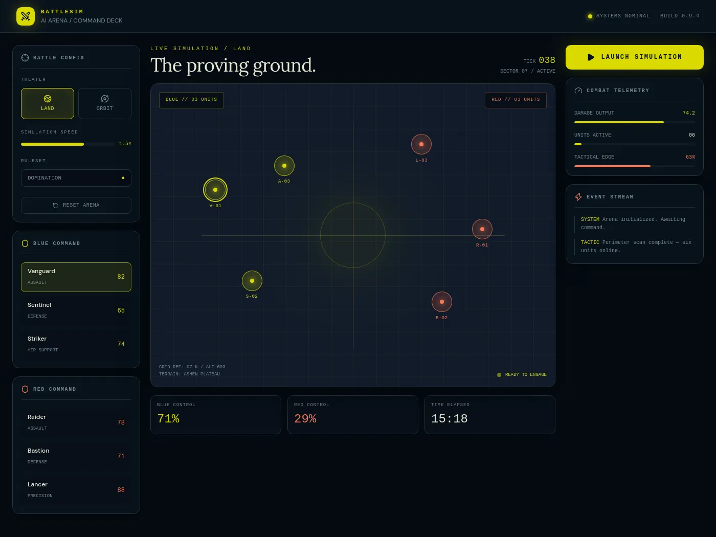 BattleSim AI Arena
